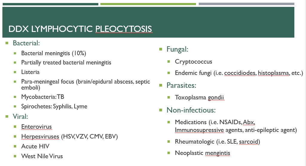 AM Report 10/12/2016 – Lympocytic Pleocytosis and IIH | SCVMC IM Chief ...