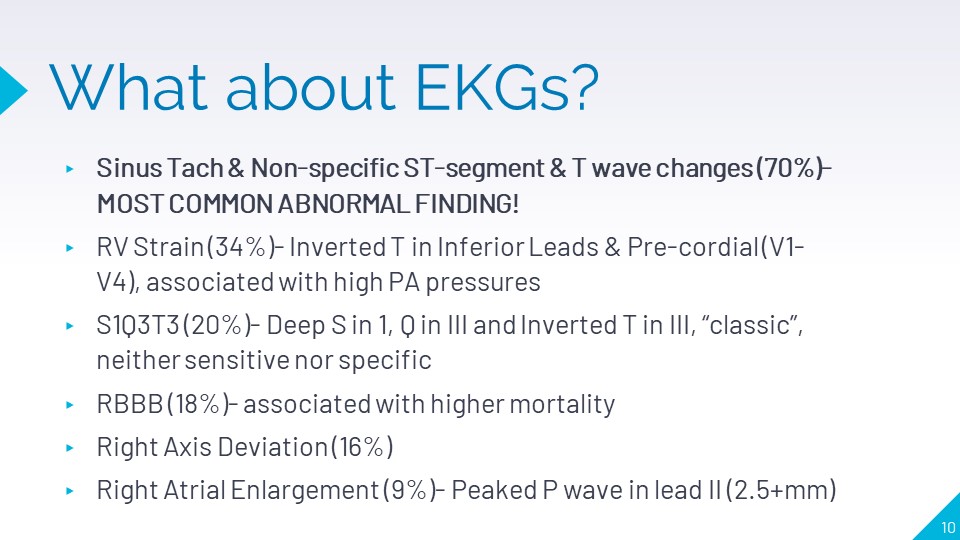 Submassive PE | SCVMC IM Chief Resident Blog