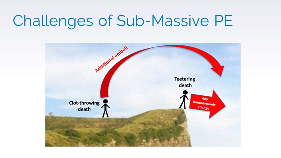 Submassive PE | SCVMC IM Chief Resident Blog