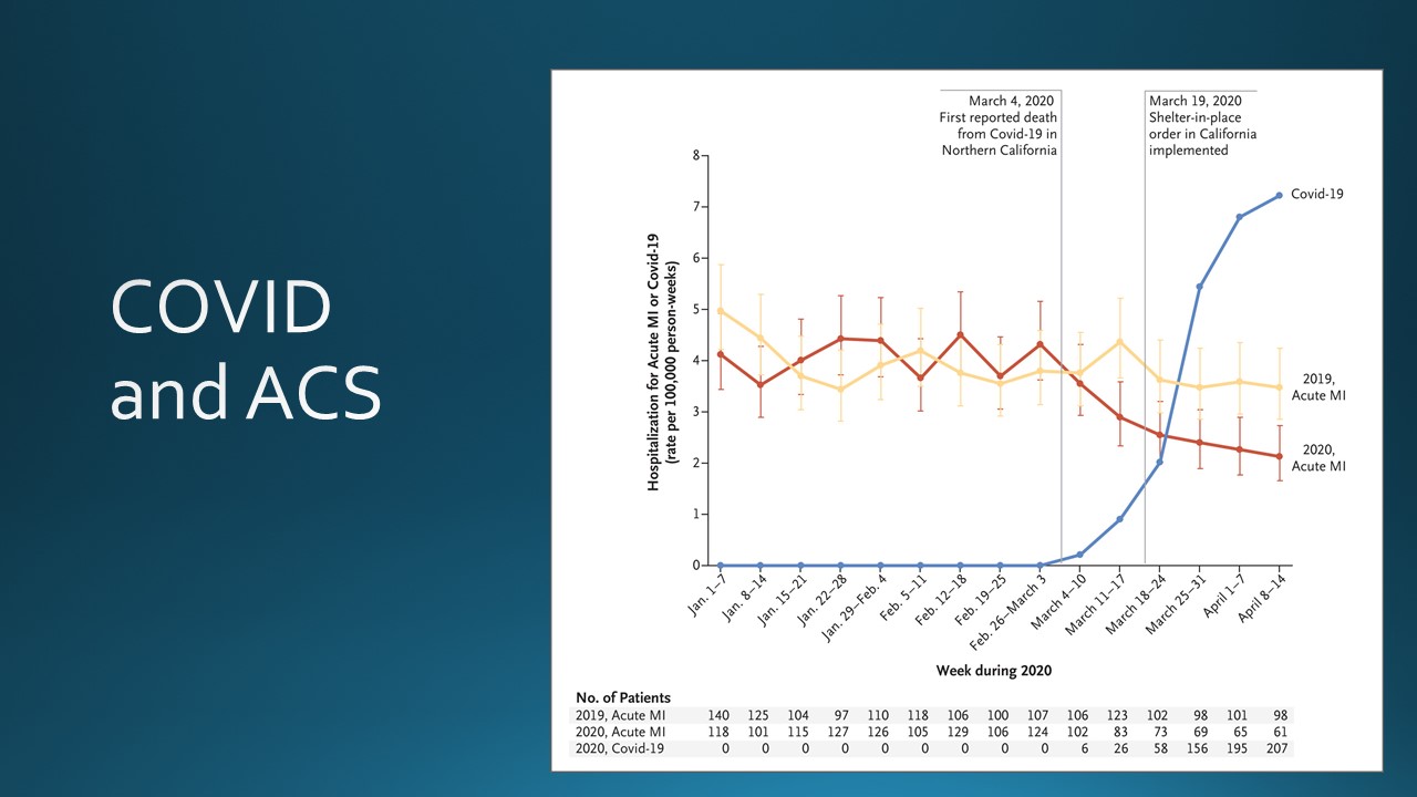 slide19-6 | SCVMC IM Chief Resident Blog
